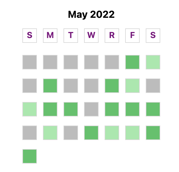 12 Month Calendar History